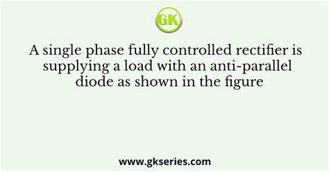 A Single Phase Fully Controlled Rectifier Is Supplying A Load With An