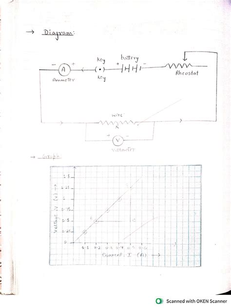 Phy Practicals Class 12th Pdf