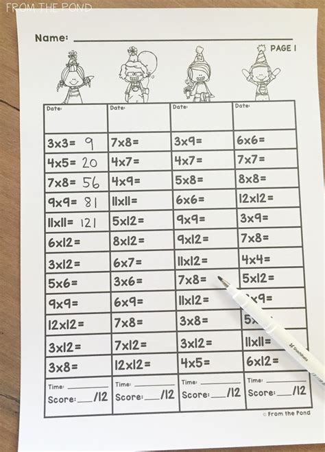 Times Tables Made Easy From The Pond