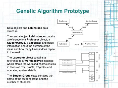ppt a genetic algorithm for workload scheduling in cloud based e learning powerpoint