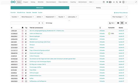 Overview OpenOlat Documentation