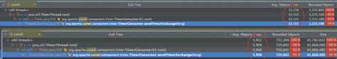 Apache Camel 31 More Camel Core Optimizations Coming Java Code Geeks