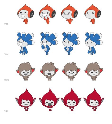 Scratch Cat Gobo And Friends Character Design Wing Ngan Grumpy Cat