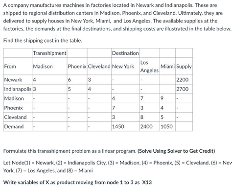 Solved Questions Write The Objective Function And The Chegg Com