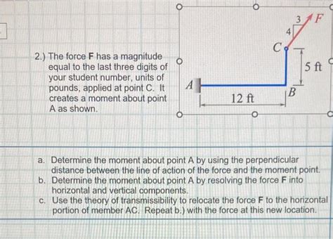 Solved 2 The Force F Has A Magnitude Equal To The Last