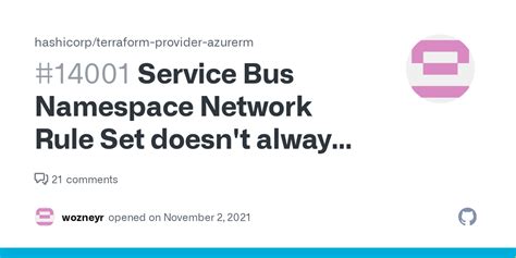 Service Bus Namespace Network Rule Set Doesnt Always Set Default Action To Deny When Specified