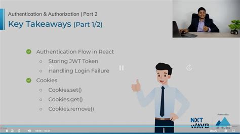 Siva Kumar Battala On Linkedin Day117 Reactjs Coding Nxtwave Ccbp