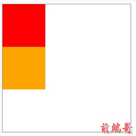 CSS 利用浮动实现多个盒子并排 前端哥