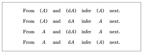 Work ䷵ Inquiry Into Inquiry
