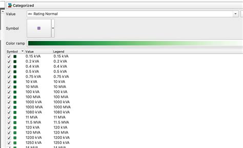 Cannot Move Legend Items When Classifying · Issue 55267 · Qgisqgis