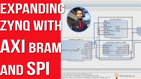 Expanding Zynq With Axi Bram And Spi Programmable Logic Youtube