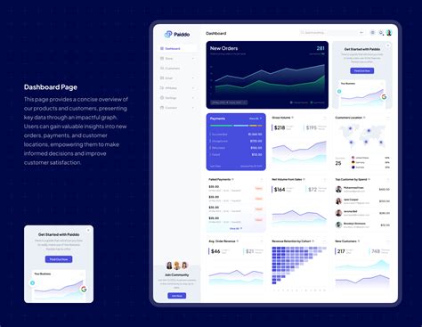 Paiddo Saas Payment Gateway Platform Behance