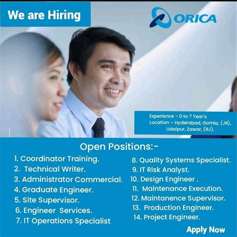 Jitendra Singh On Linkedin Hiring Hiring Hiring Hiring Orica Primium Rewarding Career