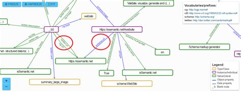 Online RDF Graph Visualizer Turtle JSON LD TriG RDF Star