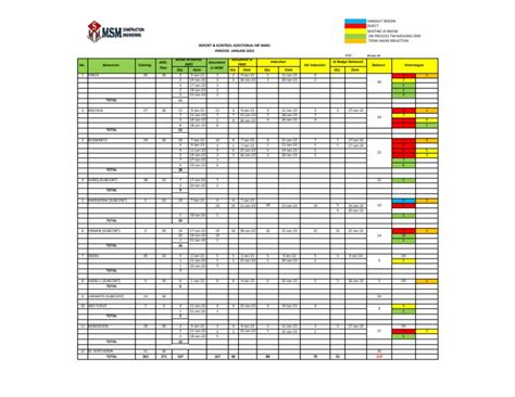 Mp Loading 23 Januari 2023 Pdf