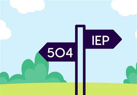 Difference Between Iep And Bip