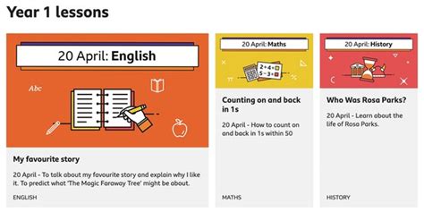 Bbc Bitesize Daily Launches Celebrities And Teacher Lessons Revealed Madeformums