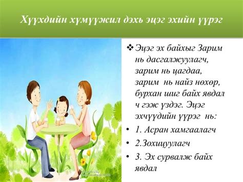 гэр бүл төлөвлөлт Ppt