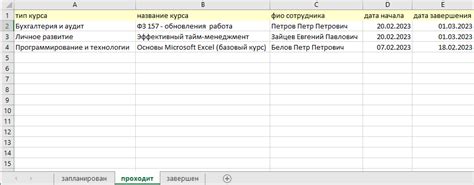 Планирование обучения план обучения сотрудников в Excel