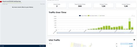 Lav Patel On Linkedin App Testing Publichealth Health Help Media