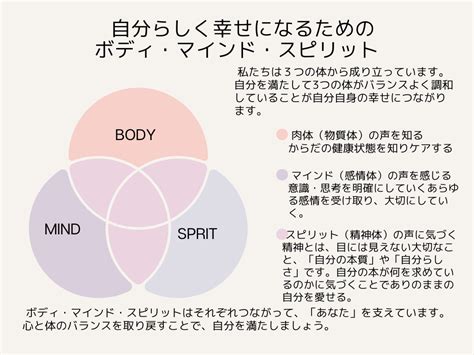 東洋医学との素晴らしい出会い Orange Harmony Blog