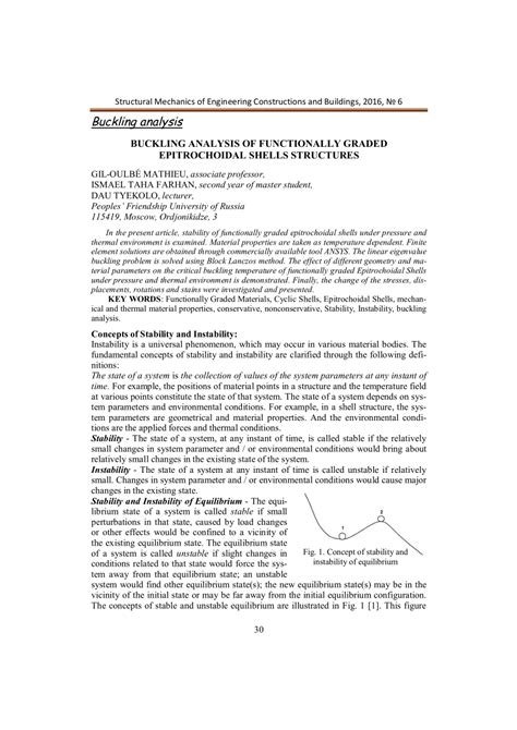 Pdf Buckling Analysis Buckling Analysis Of Functionally Graded