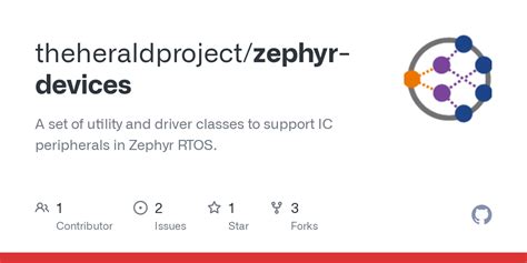 Github Theheraldproject Zephyr Devices A Set Of Utility And Driver Classes To Support Ic