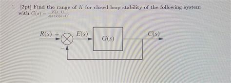 Solved Pt Find The Range Of K For Closed Loop Stability Chegg