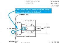 Toilet Offset From Stack Question Terry Love Plumbing Advice