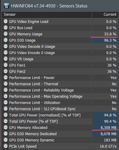 Windows Vram Usage Daz D Forums