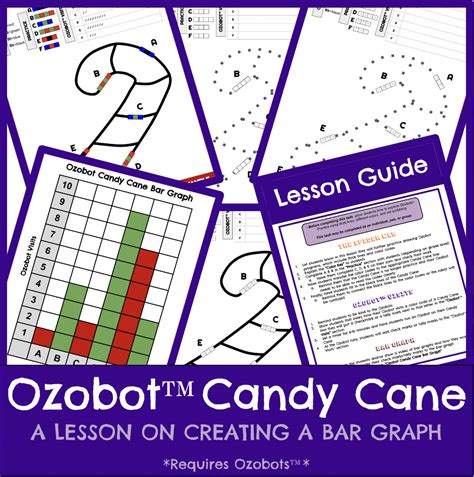 Ozobot™️ Coding Candy Cane Bar Graph Lesson Bar Graphs Graphing