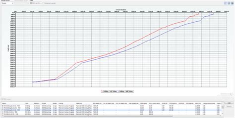 Torque And Drag Excel Spreadsheet Google Spreadshee Torque And Drag