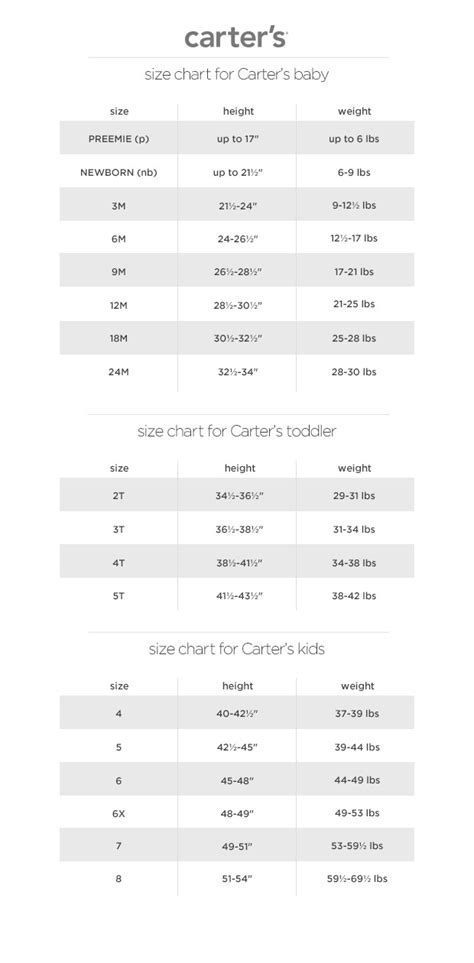 Carters Size Chart Shoes Educational Chart Resources