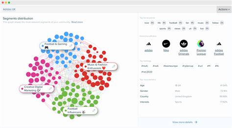 Merging Clusters In Your Insights Reports