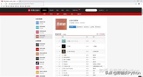 Python爬虫实战，30行代码轻松爬取网易云音乐热歌榜 知乎