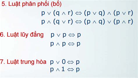 Logic Sinhvientot Net