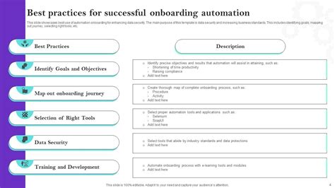 Onboarding Automation Powerpoint Ppt Template Bundles Ppt Slide