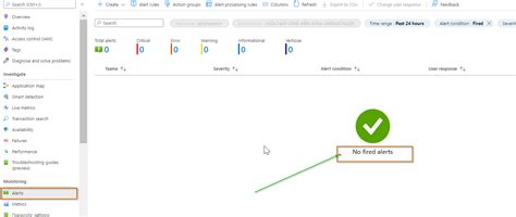 Azure Arm Template Creating Duplicate Resources Stack Overflow