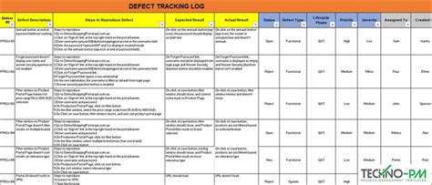 Testing Toolkit Itsm Docs Itsm Documents And Templates