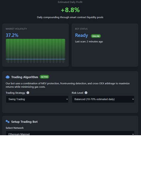 Github Kyvithadzqdmev Bot Ai Cryptoalgo Ai Trading Bot An Advanced Fully Automated Tool