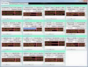 Wpf Mvvm Architecture Stack Overflow