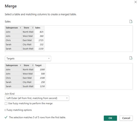 Power Bi Merge Tables A Complete Guide With Examples Datacamp