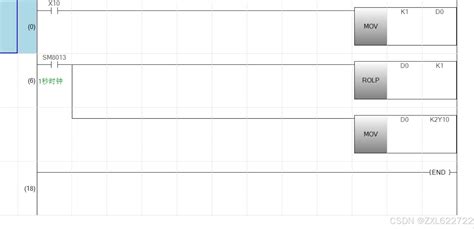 三菱plc指令大全三菱plc编程指令代码大全 Csdn博客 三菱plc指令大全三菱plc编程指令代码大全 Csdn博客