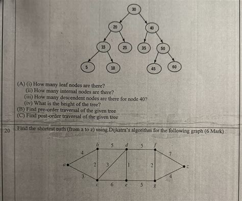 Solved A I How Many Leaf Nodes Are There Ii How Many Chegg