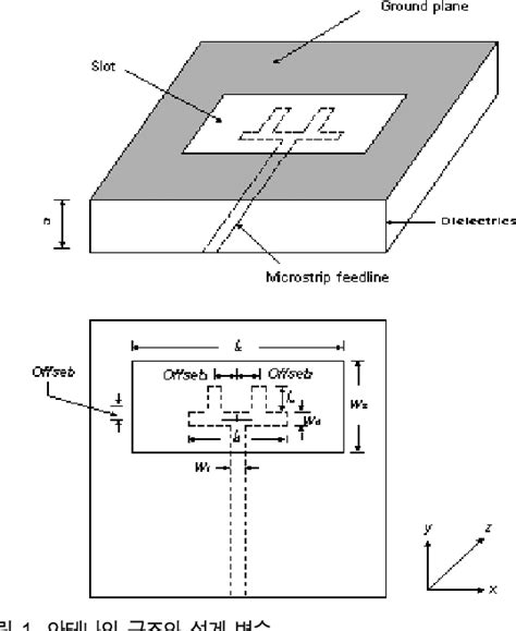 Figure 1 From The Characteristics Analysis Of Ultra Wideband Printed