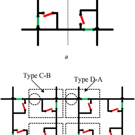 8 × 8 Rf Mems Switch Matrices A Sr‐crossbar Rf Mems Switch Matrix Download Scientific