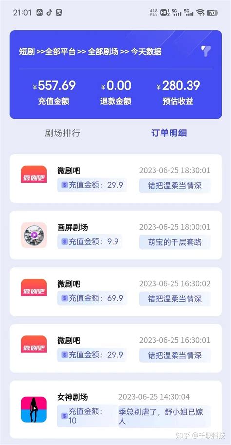 短剧cps授权 知乎