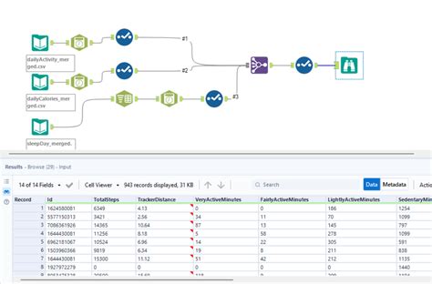 Solved Merge Fitbit Data Based On Date And Id Alteryx Community
