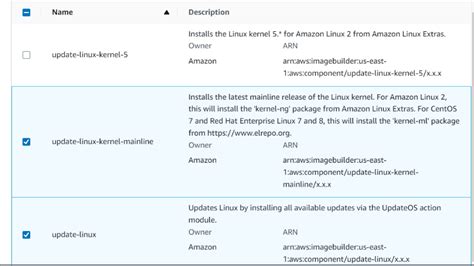 Maximizing Efficiency With Ec2 Image Builder For Your Container Image