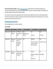 Lab 4 And 6 Lab Assignment Template 3 Holly Rodriguez Docx W4 And 6 Lab Assignment Template